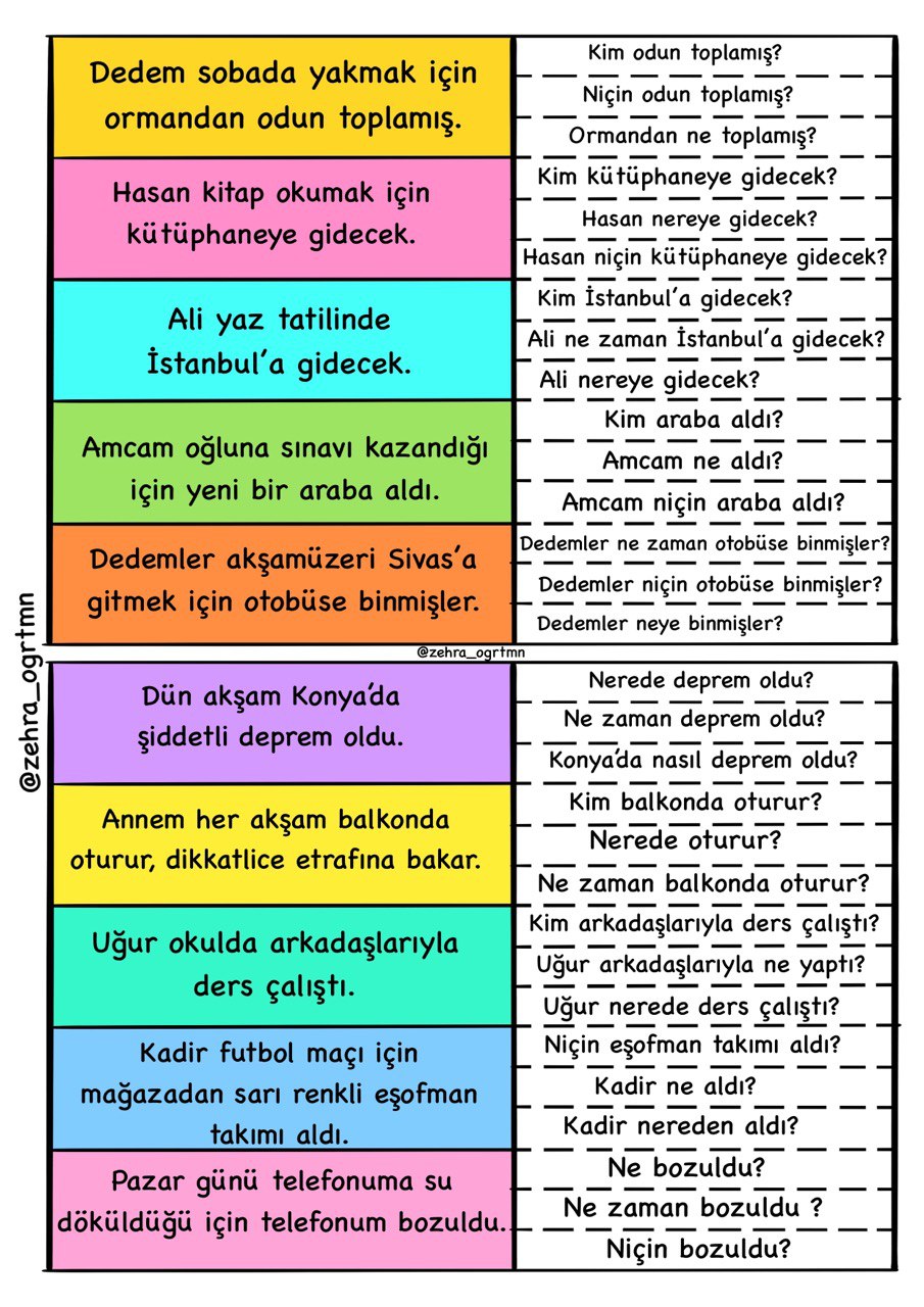 5n 1k Etkinlikleri - Zehra Öğretmen